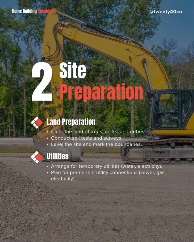 Home Building Checklist - Twenty40 Real Estate + Development