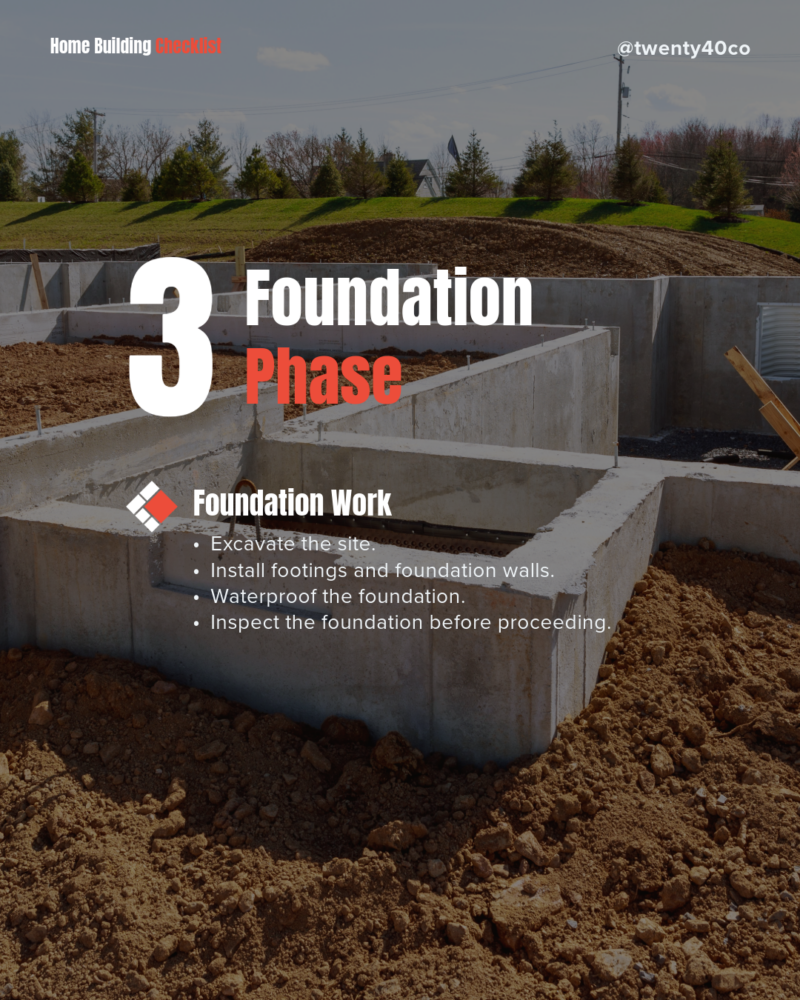 Home Building Checklist - Twenty40 Real Estate + Development
